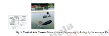 Water Measurement Techniques-I – Water resources and management