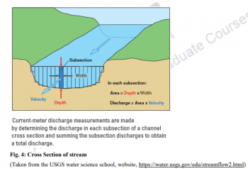 Water Measurement Techniques-I – Water resources and management