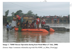 Water related Hazards – Water resources and management