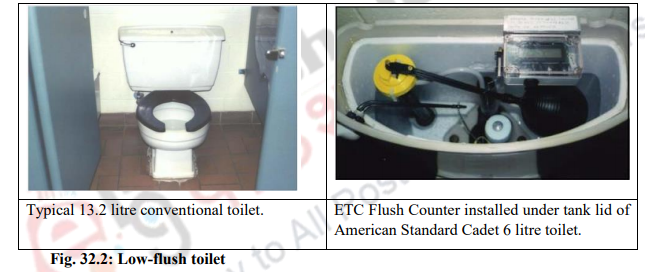 Water Conservation and Management Strategies – Water resources and ...