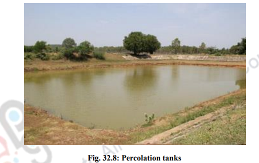 Water Conservation and Management Strategies – Water resources and ...