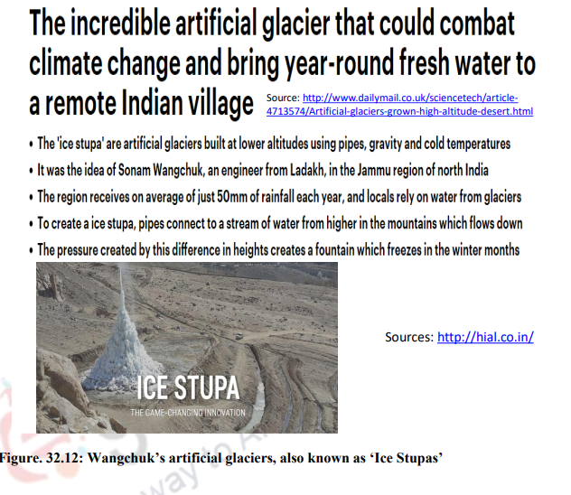 Water Conservation and Management Strategies – Water resources and ...