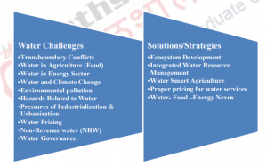 Challenges in Water Management – Water resources and management