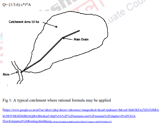 Catchment Modeling-III – Water resources and management