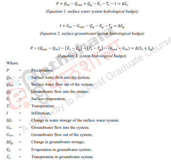 Groundwater Hydrology-I – Water resources and management