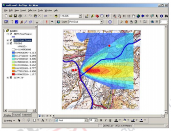 GIS Softwares – Remote sensing & GIS applications in environmental science