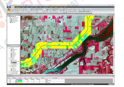 GIS Softwares – Remote sensing & GIS applications in environmental science