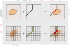 Overlays Operation – Remote sensing & GIS applications in environmental ...