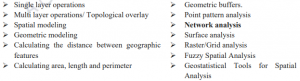 Spatial Analysis – Network Analysis – Remote sensing & GIS applications in environmental science