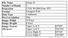 Digital Image Processing – Remote sensing & GIS applications in ...