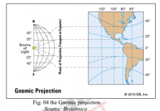 Map Projections – Remote sensing & GIS applications in environmental ...