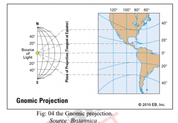 Map Projections – Remote sensing & GIS applications in environmental ...