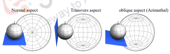 Map Projections – Remote sensing & GIS applications in environmental science