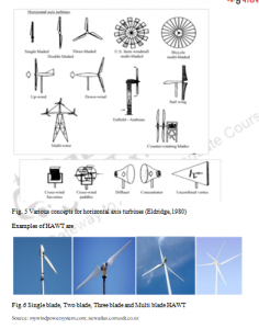 Components and Types of Wind Turbines – Energy and environment