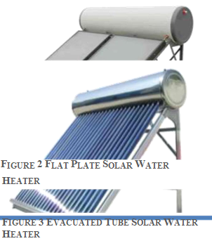 Solar Collectors – Energy and environment