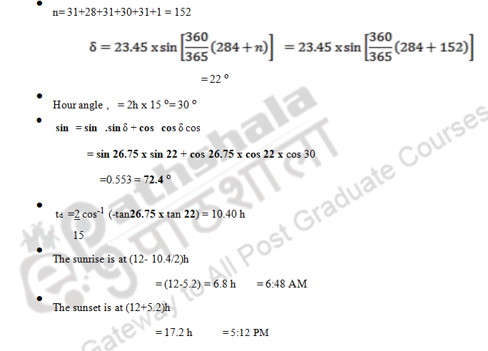 Solar Radiation – Energy and environment