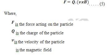 Principles of Energy Conversion Using Magnetic Fields – Energy and ...