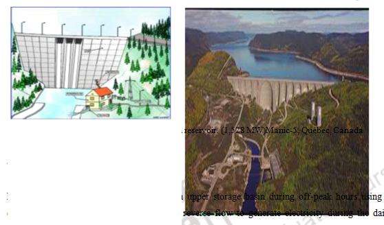 Hydropower As An Energy Source – Energy and environment