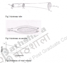 Principle and Applications of Wind Power – Energy and environment