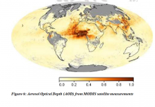Aerosols – Atmospheric Processes