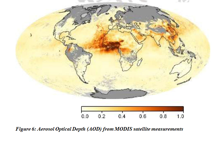 Aerosols – Atmospheric Processes