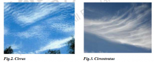 Clouds- Introduction and Classification – Atmospheric Processes