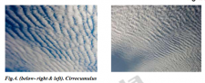 Clouds- Introduction and Classification – Atmospheric Processes