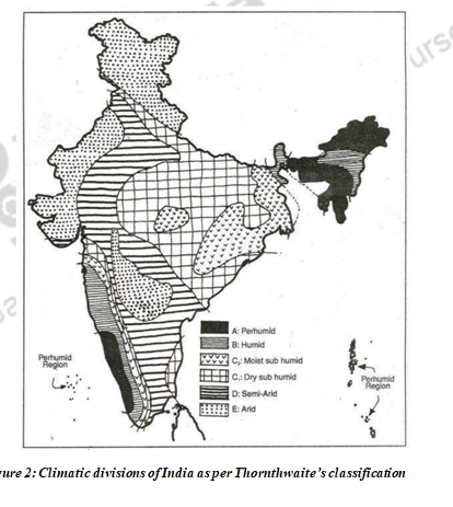 Climatic Classification – Atmospheric Processes