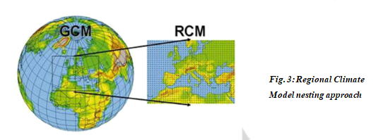 Climatic Models – Atmospheric Processes