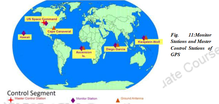 Applications of GIS and GPS – Atmospheric Processes