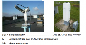 Advanced Meteorological Instruments and Measurements – Atmospheric ...