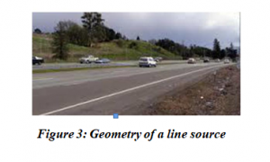 Plume Behaviour – Atmospheric Processes