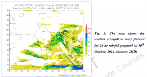 Weather and Climate – Atmospheric Processes