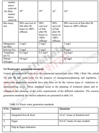 Waste water characteristics, disposal and discharge standards ...