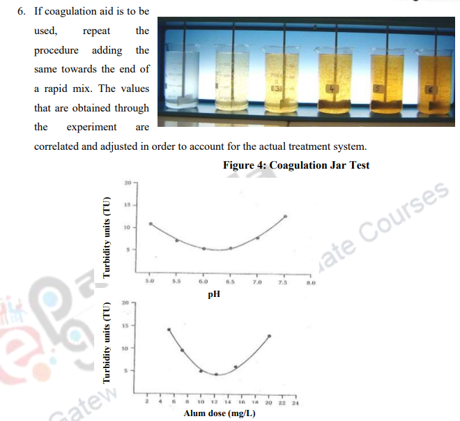 Coagulation, Flocculation and Precipitation – Environmental Pollution ...