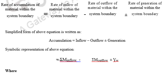Waste sources and generation rates – Solid and Hazardous Waste Management