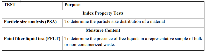 Stabilization, Solidification, chemical fixation, encapsulation – Solid ...