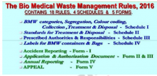Biomedical Waste (management and handling) rules – Solid and Hazardous ...