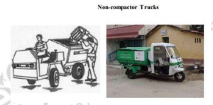 Waste collection – Storage containers and collection vehicles – Solid ...