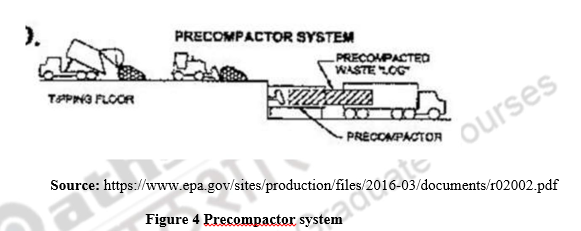 Transfer station – Solid and Hazardous Waste Management