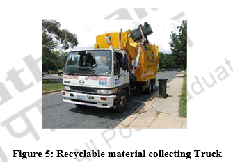 Recycling – Solid and Hazardous Waste Management