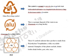 Recycling – Solid and Hazardous Waste Management