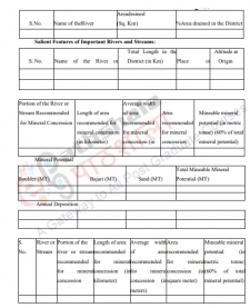 Environmental Clearance for category B2 and mining of minor mineral ...