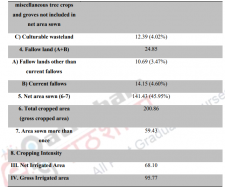 Land Use Planning I: Management and National Policies – Environmental ...
