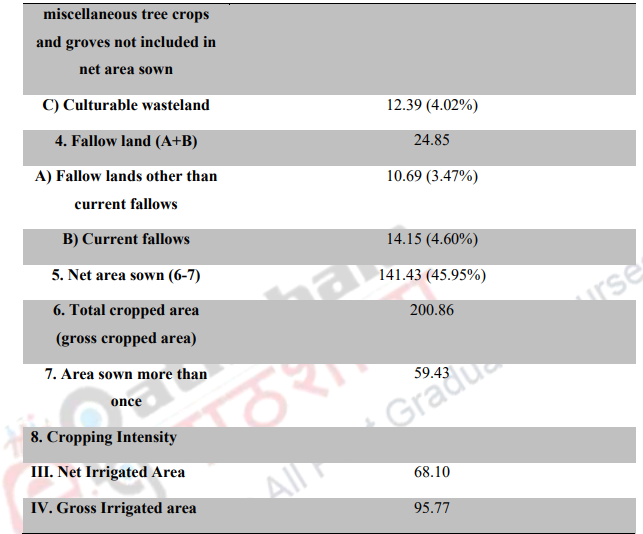 Land Use Planning I: Management and National Policies – Environmental management
