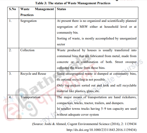 Current Status of Environment in India (Waste Management and Energy ...