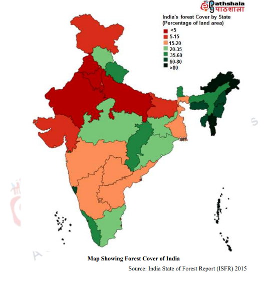 Current Status of Environment in India (Biodiversity and Climate Change ...