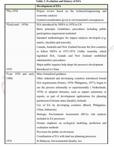 Introduction to Environmental Impact Assessment (EIA) – Environmental ...