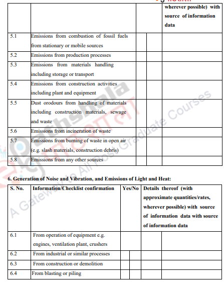 Environment Clearance Process in India – Environmental management