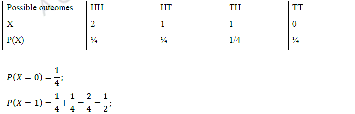 Introduction to Random Variable and its Properties – Statistical Applications in Environmental ...